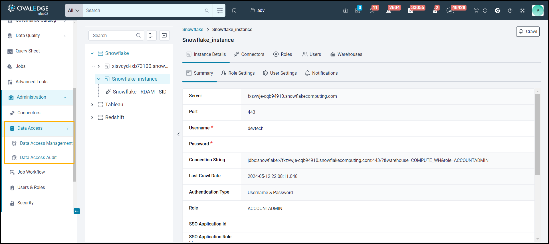 Data Access Management - A Deep Dive